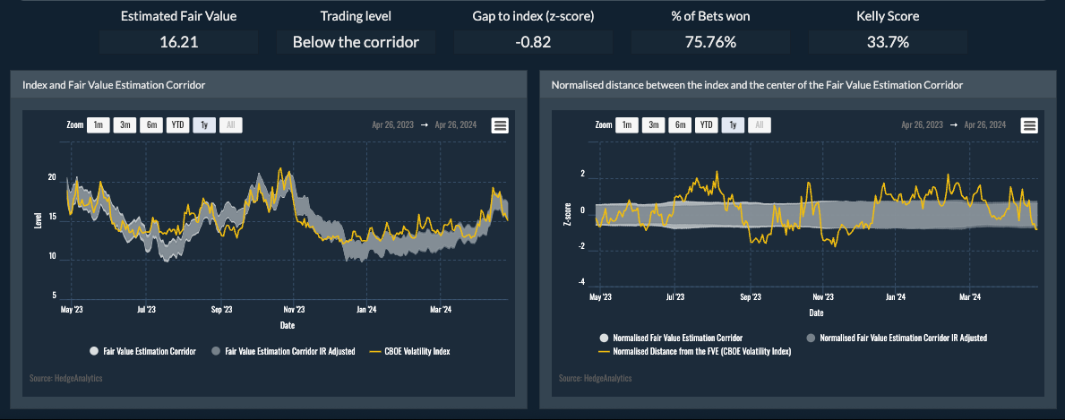 Framework - HedgeAnalytics